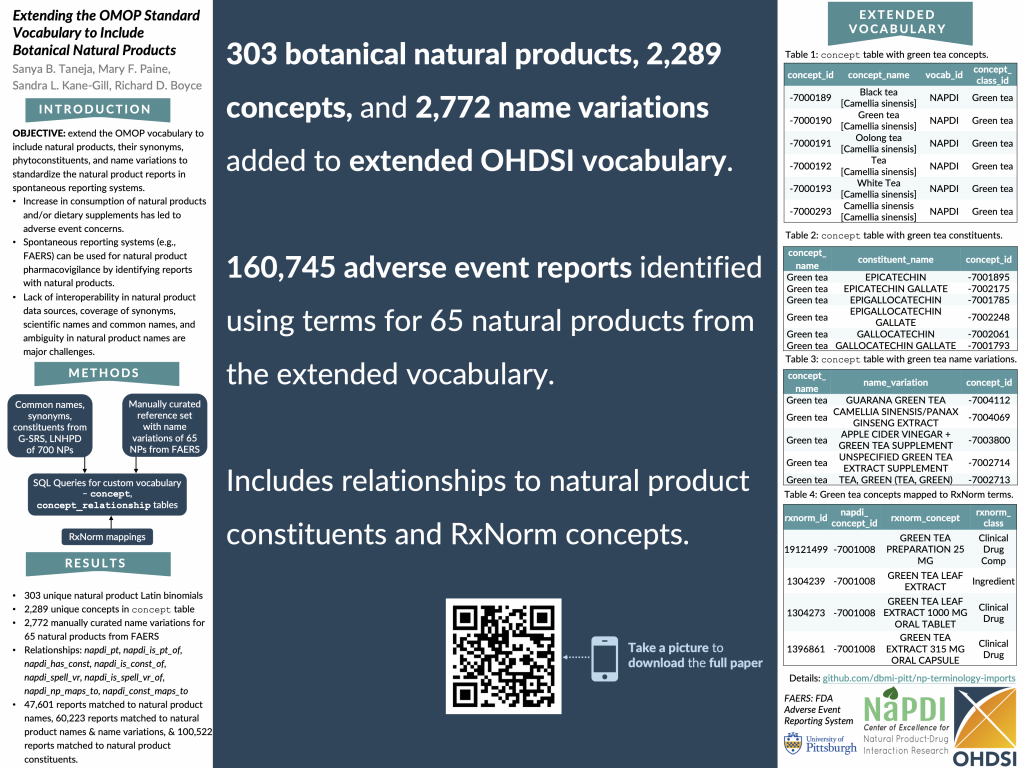 Extending the OMOP Standard Vocabulary to Include Botanical Natural ...