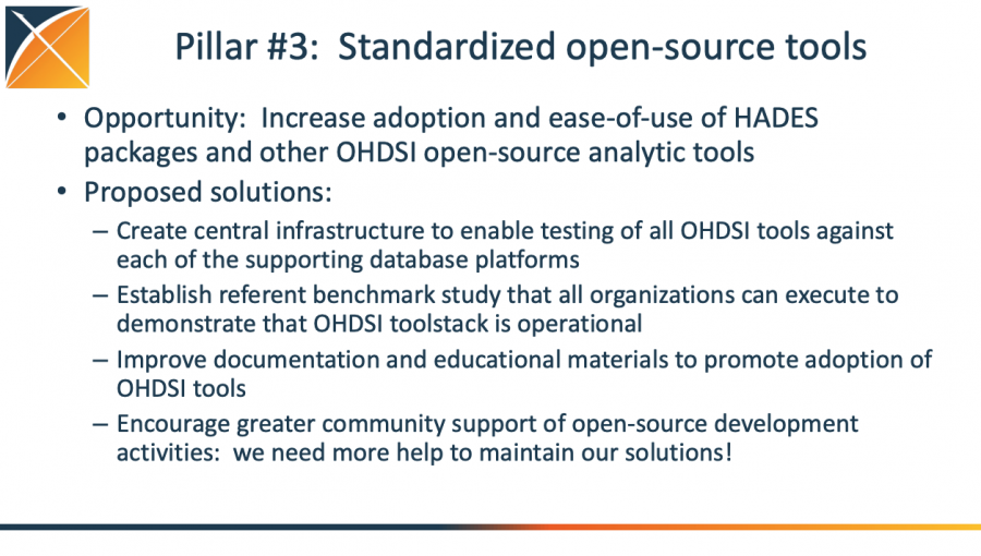 OHDSI News and Updates – OHDSI